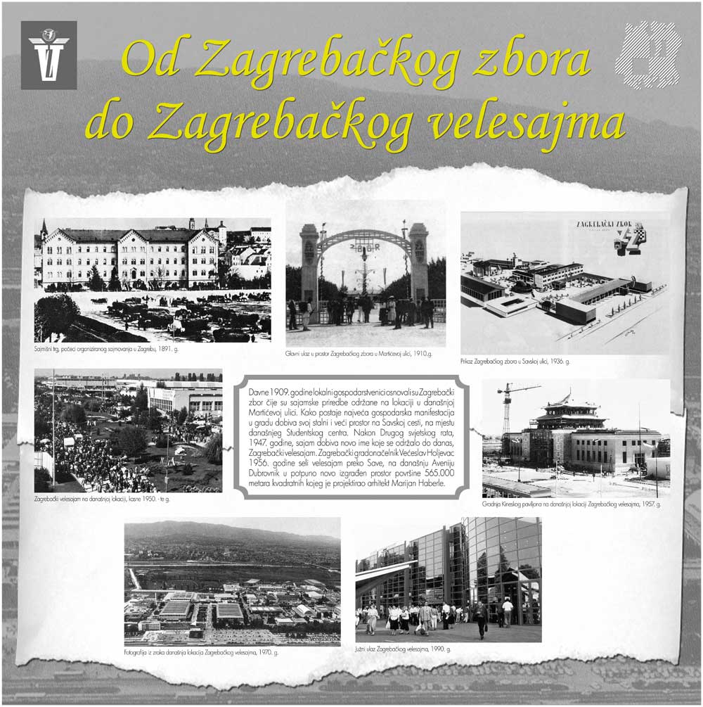 Povijest - Zagrebački Velesajam